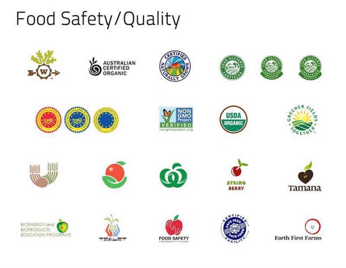 International Certification Label for Responsible Farming – Red Rooster ...